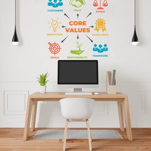Core Values Our Values Office Wall Art, Motivational Inspiring Wall Art ...