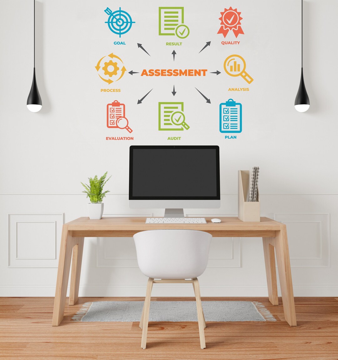 Assessment Office Wall Decal, Audit Plan Teamwork Success Idea Wall ...