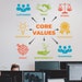 Core Values Our Values Office Wall Art, Motivational Inspiring Wall Art ...