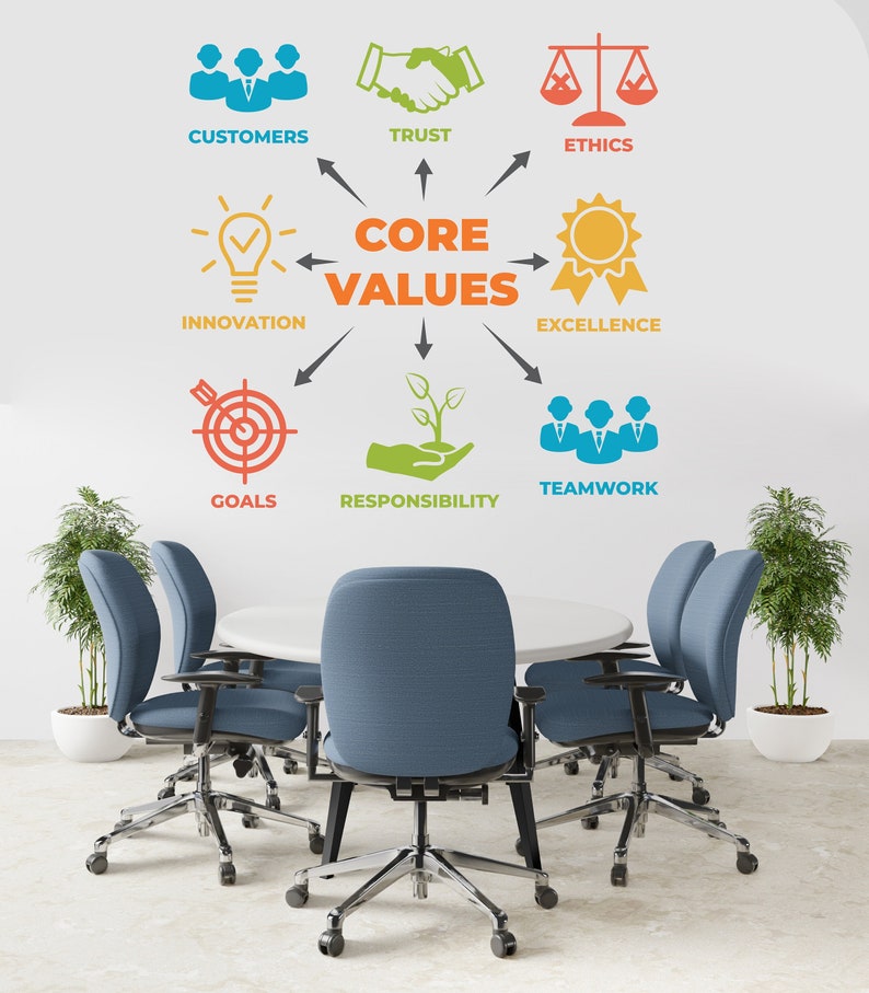 Core Values Our Values Office Wall Art Motivational Inspiring - Etsy Core Values Our Values Office Wall Art Motivational Inspiring - Etsy