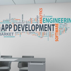App Development Cyber Vinyl Wall Art Decals, Technology Wall Decal ...