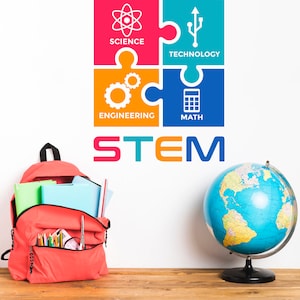 Stem Science Technology Engineering Math, Science Steam Wall Decal for ...