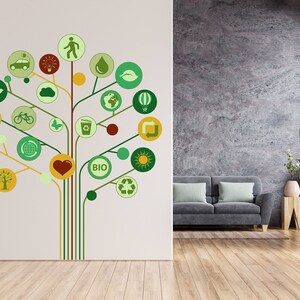 Environment Tree Wall Art Mural Ecology Wall Decal Biodiversity Sticker ...