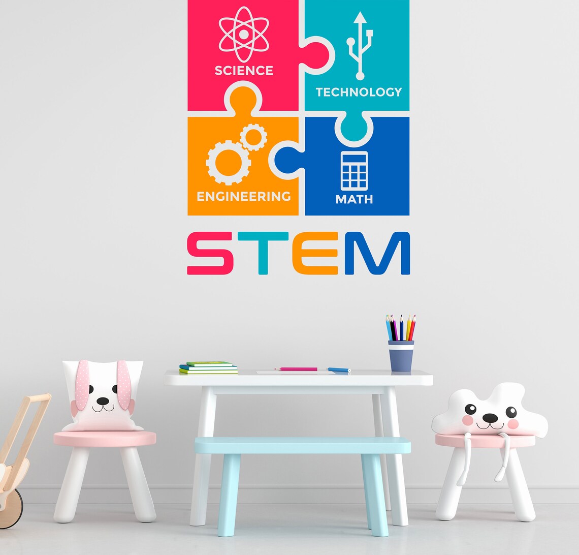 Stem Science Technology Engineering Math Science Steam Wall - Etsy