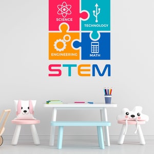 Stem Science Technology Engineering Math, Science Steam Wall Decal for ...