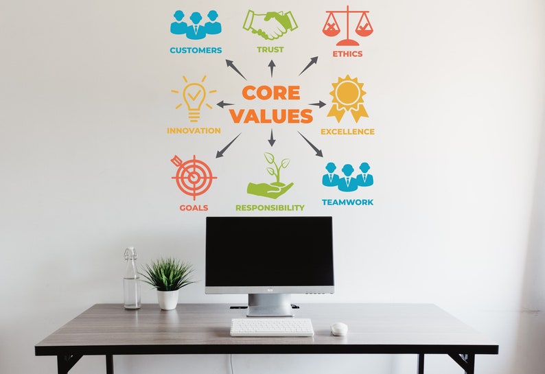 Core Values Our Values Office Wall Art Motivational Inspiring - Etsy