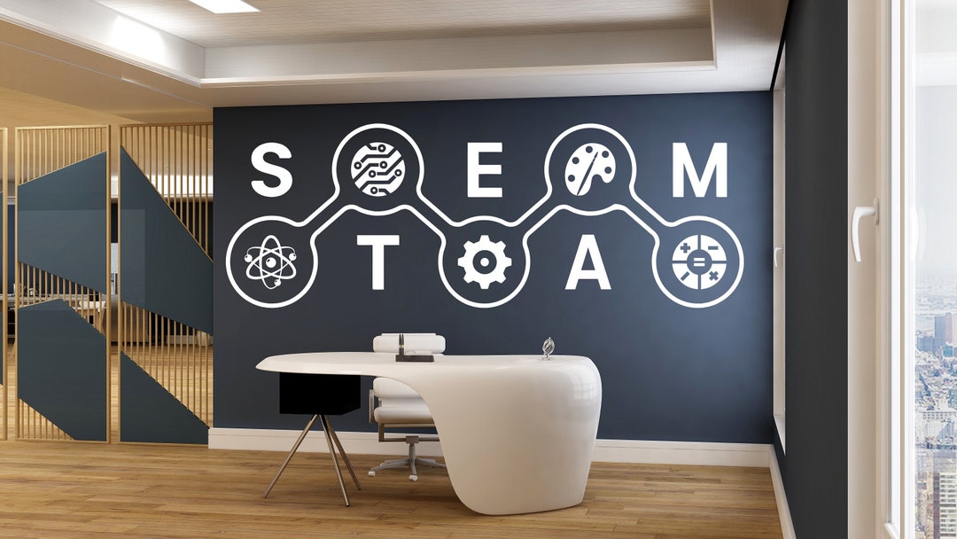 Steam Science Technology Engineering Arts Math, Science Steam Wall ...