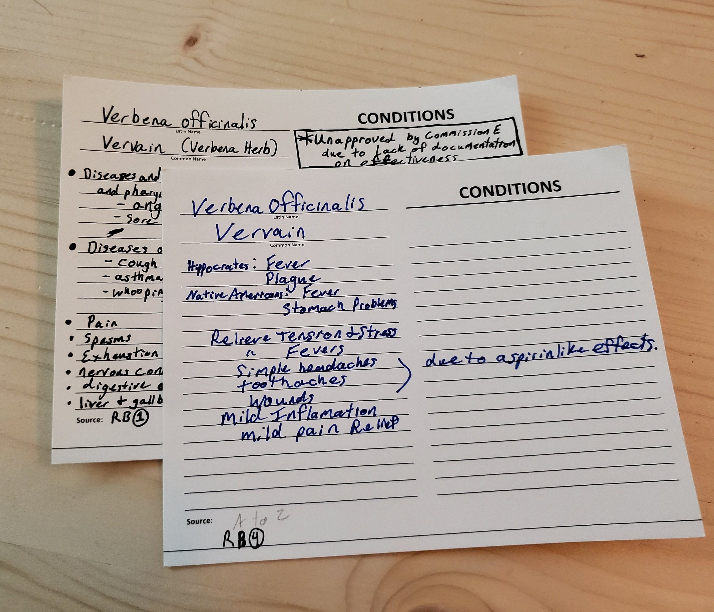 Materia Medica Cards / Herbal Study Cards - Etsy