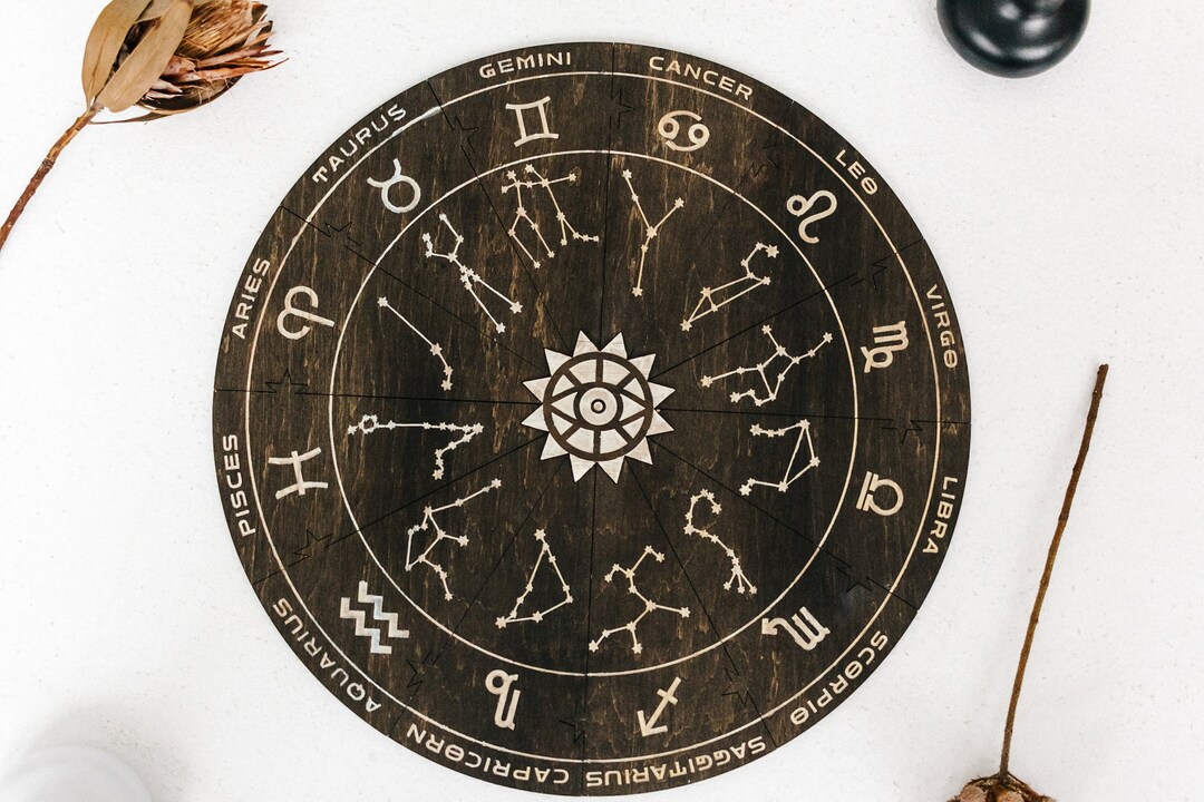 Zodiac Wall Decor With Glow at Night, Zodiac Wheel, Zodiac Signs ...