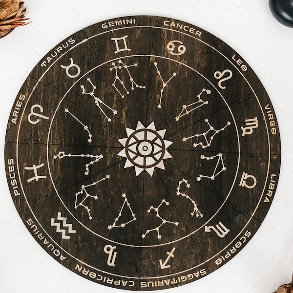 Astrology Decor - Etsy