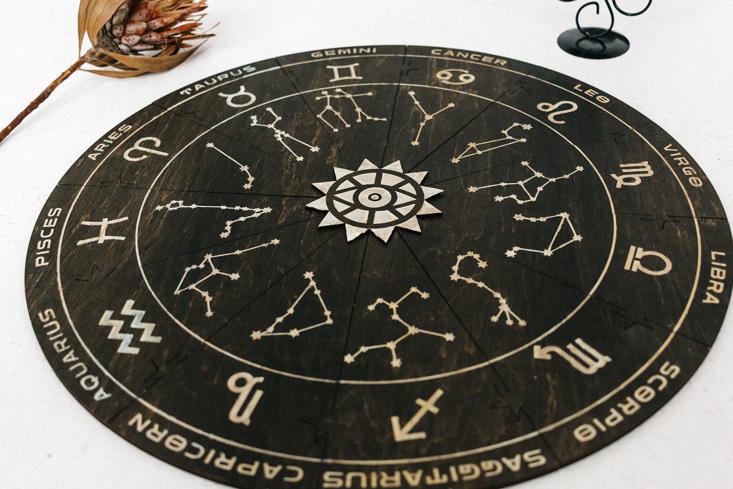 Zodiac Wall Decor With Glow at Night, Zodiac Wheel, Zodiac Signs ...