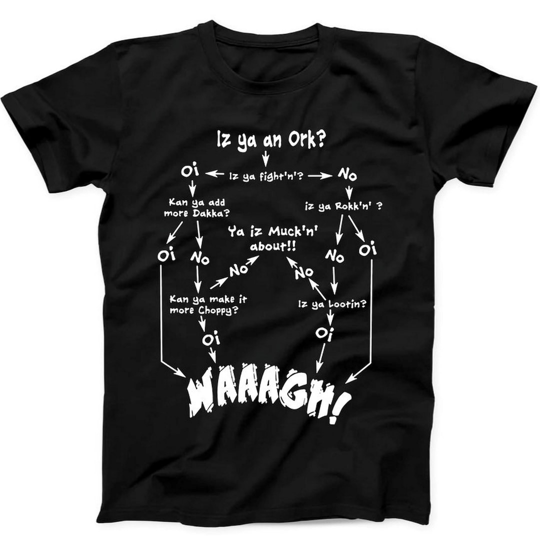 Ork Flow Chart Waagh Decision Decishun Fingy Funny Gift Tote Bag Black ...