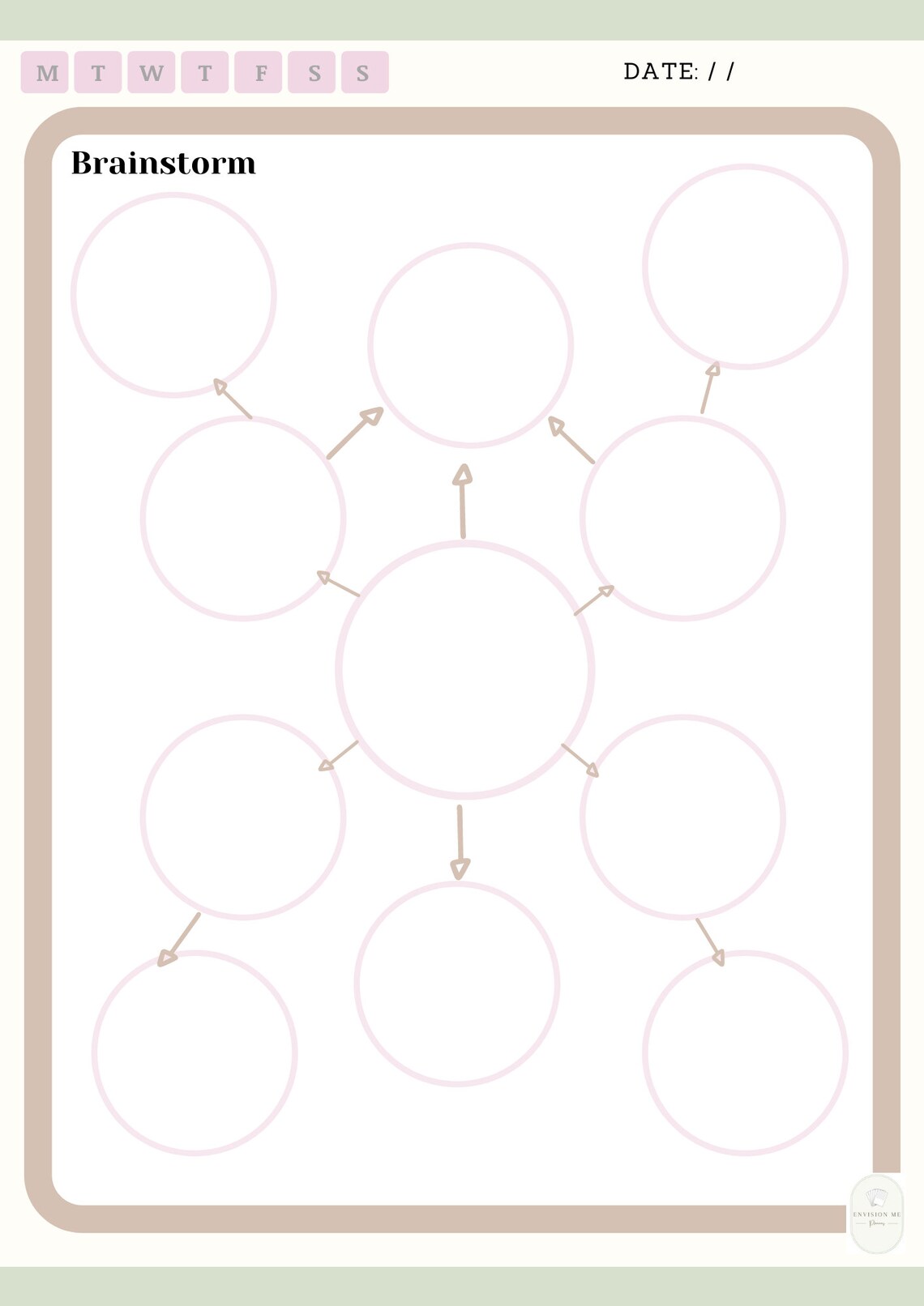 Printable/digital Brainstorming Planner, Visual Brainstorm Map, Visual ...