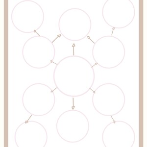 Brainstorming Mind Map Planner: Visual Action Plan (A4 PDF) - Instant ...