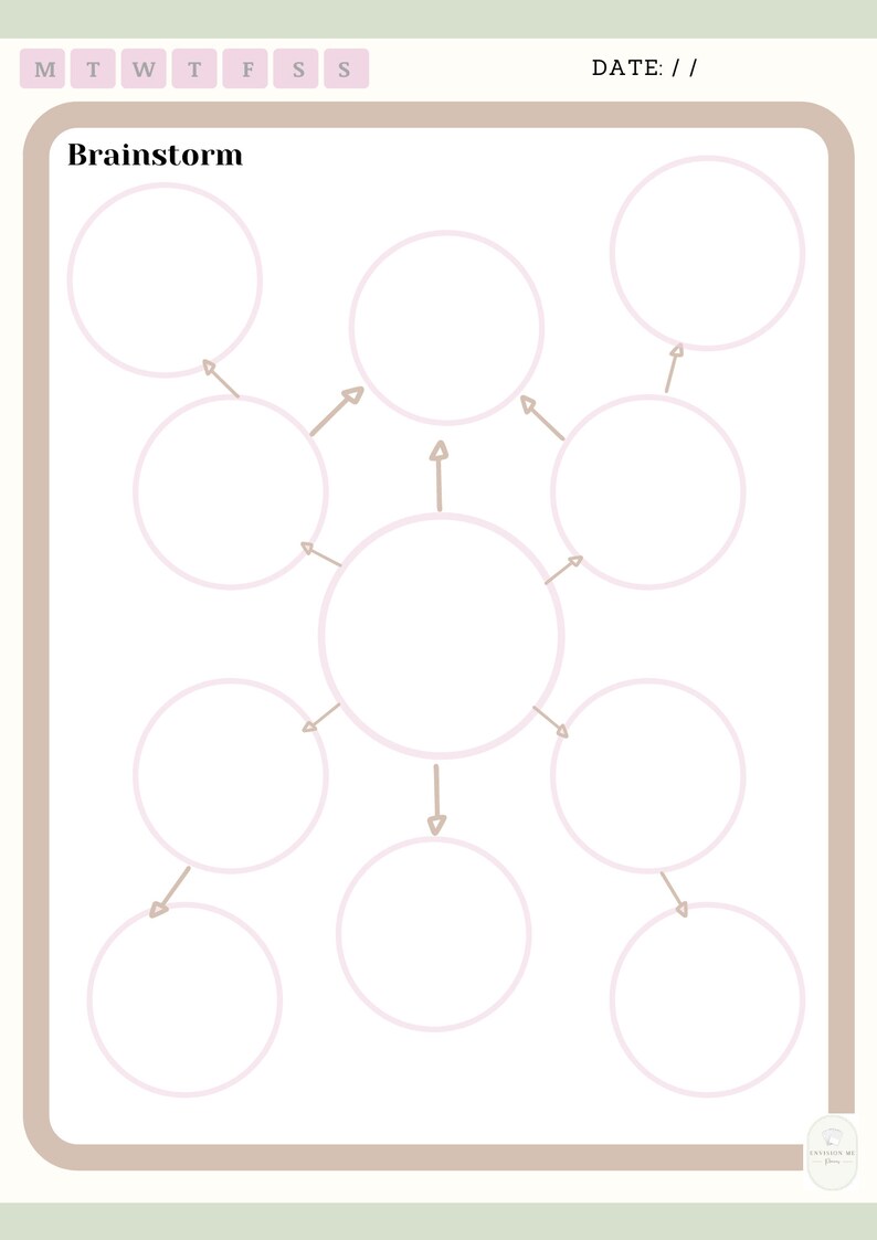 Printable/digital Brainstorming Planner, Visual Brainstorm Map, Visual ...