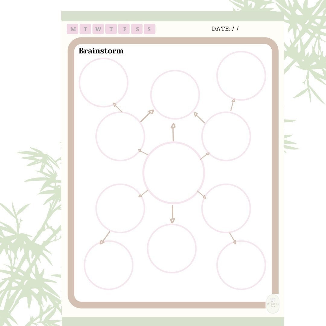 Printable/digital Brainstorming Planner, Visual Brainstorm Map, Visual ...
