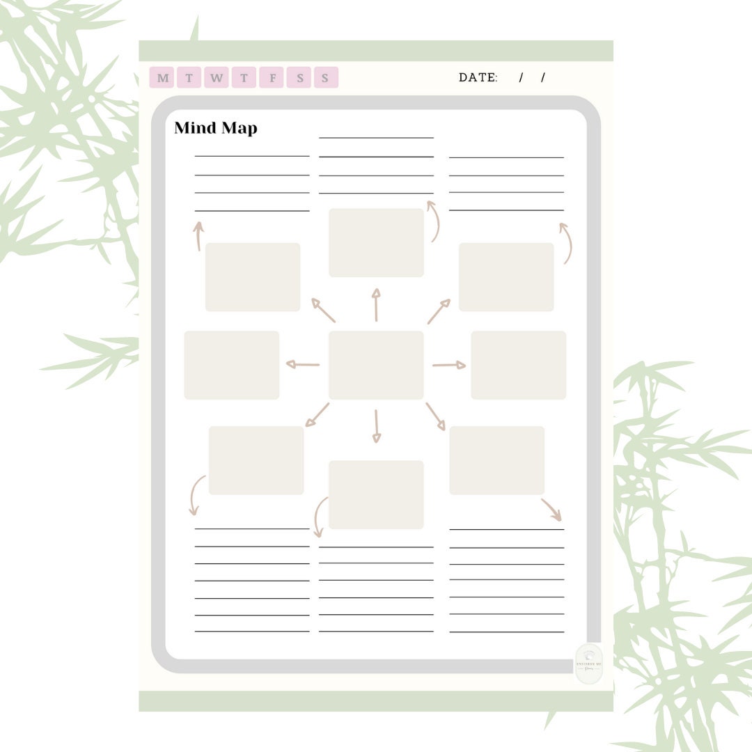 Printable/digital Mind Map Template, Brainstorming Planner, Visual ...