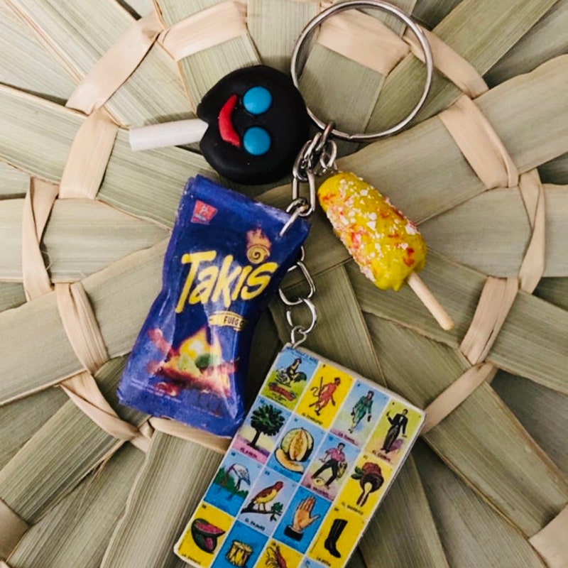 Mexican Keychain - Etsy
