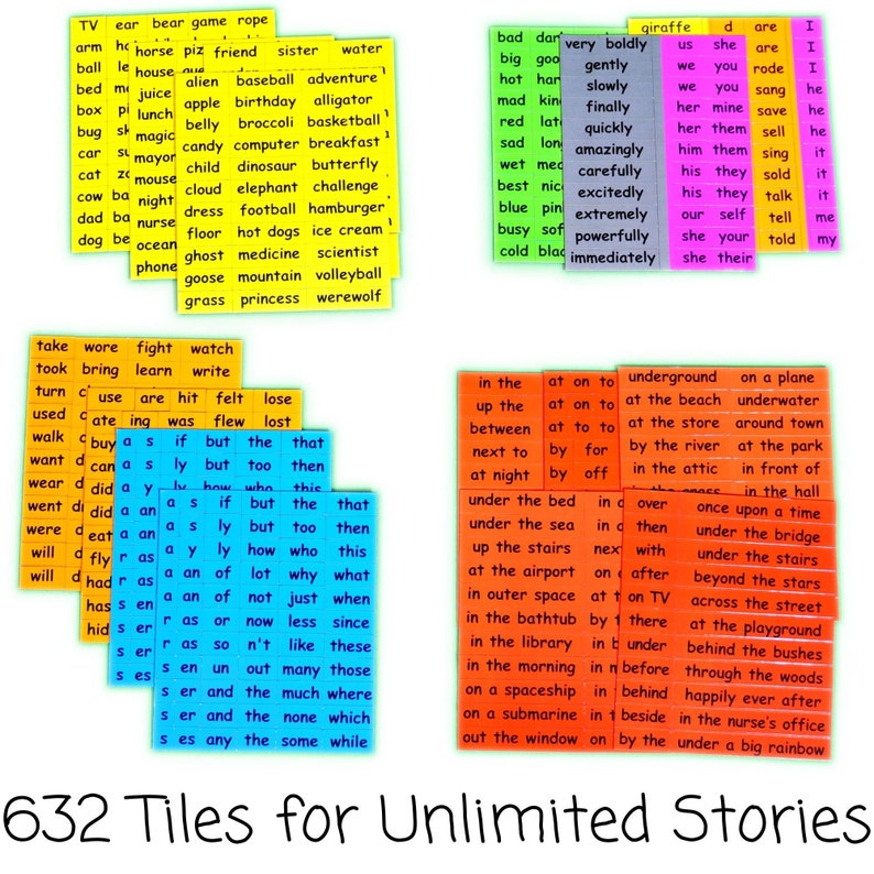 Poetry Tiles 632 Piece Kids Word Play Kit Explore Reading - Etsy