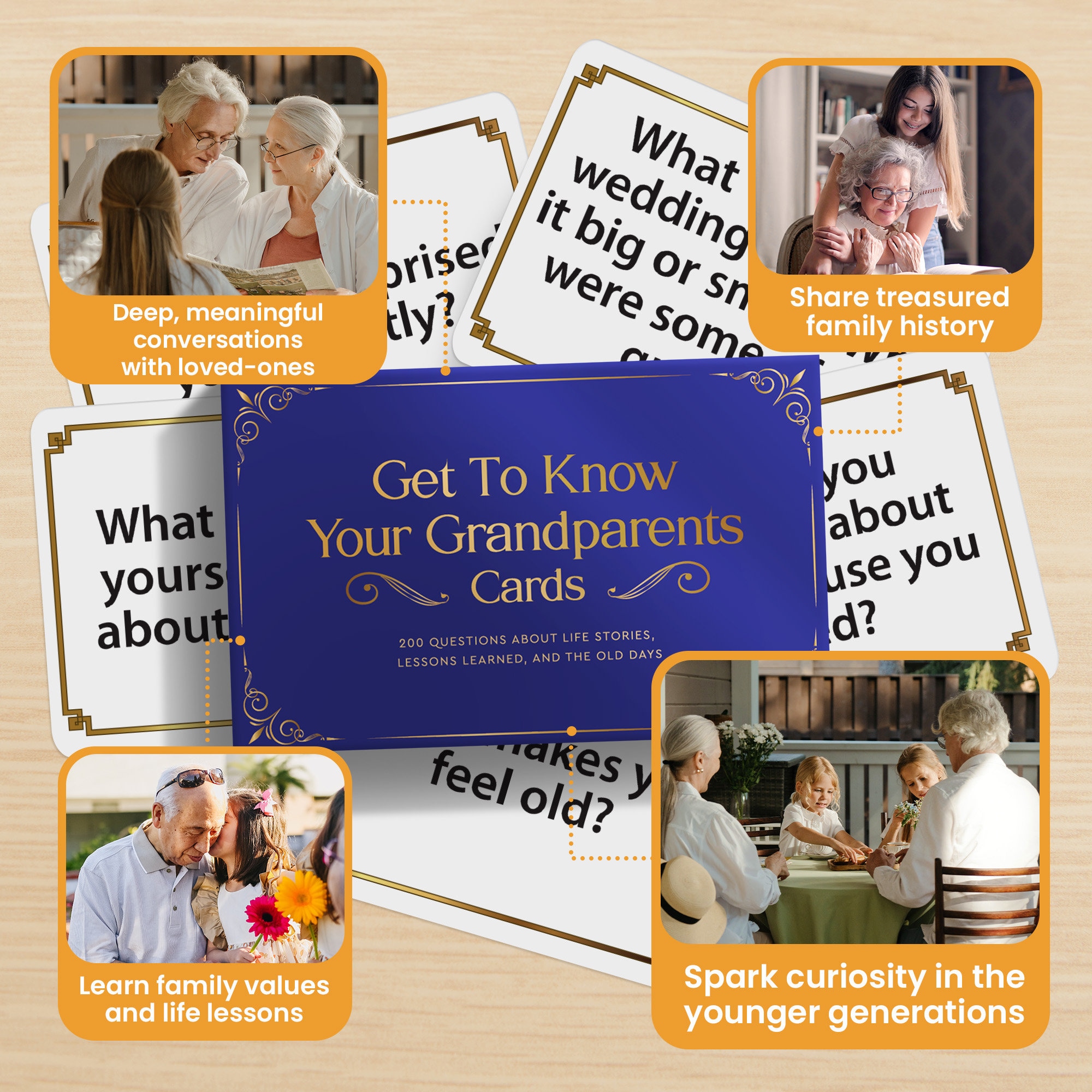 Grandparents Conversation Starter Cards Gifts for - Etsy