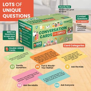 Conversation Cards for Families - Card Games for Families – Get to Know ...