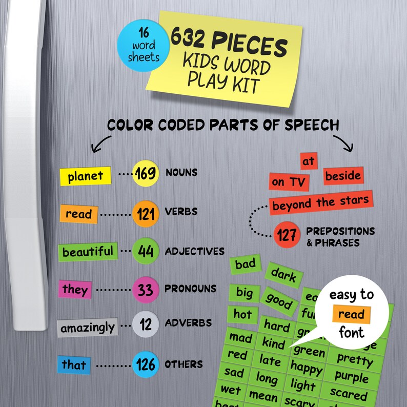 Poetry Tiles 632 Piece Kids Word Play Kit Explore Reading - Etsy