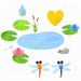 Watercolor Frogs Clipart / Pond Download / Cute Frogs / Dragonfly ...