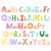 Watercolor Alphabet Clipart / Alphabet Clipart / Letters Clipart ...