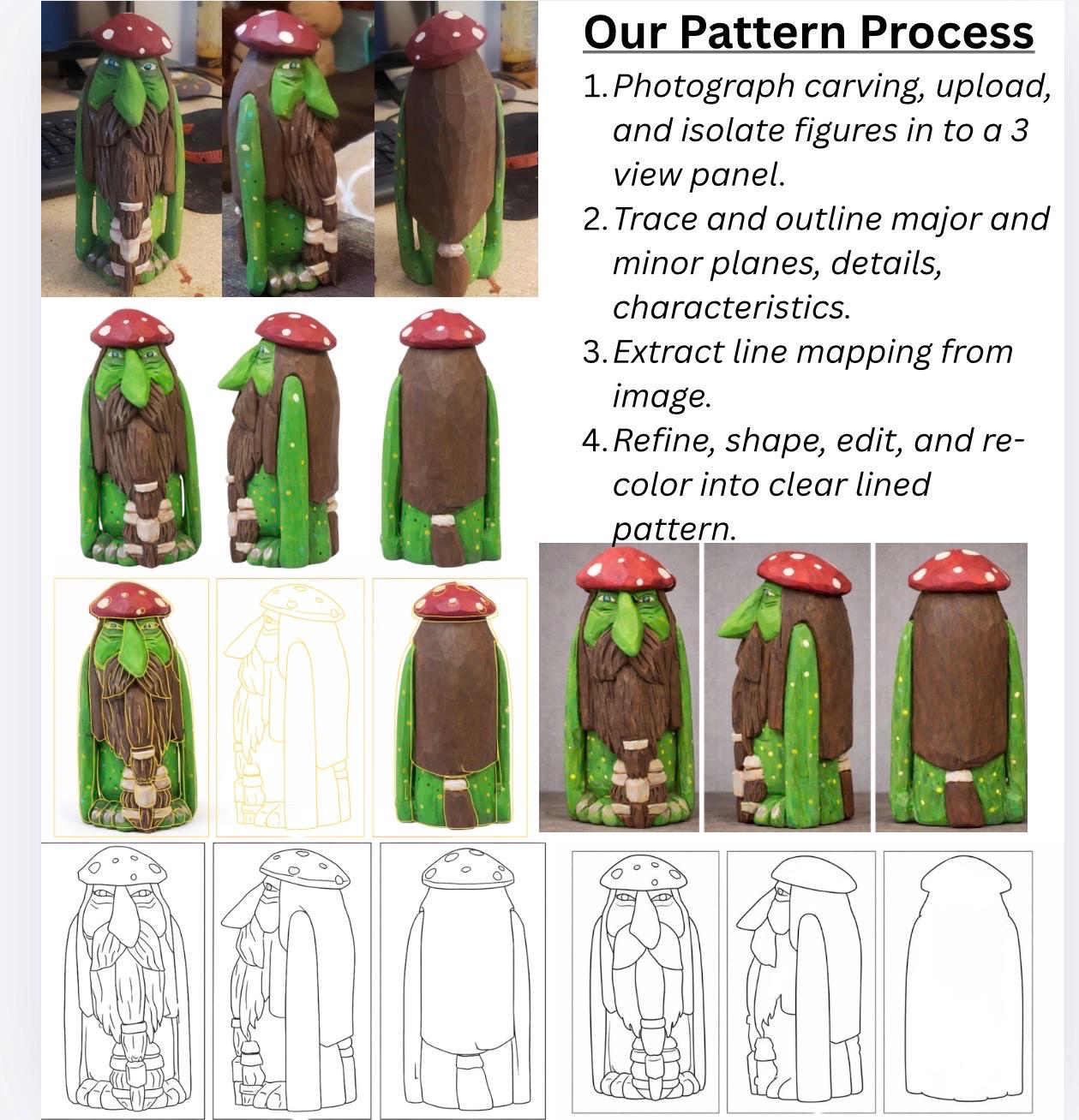 Beginner Beaver Wood Carving Pattern, Woodland Animal Whittling ...