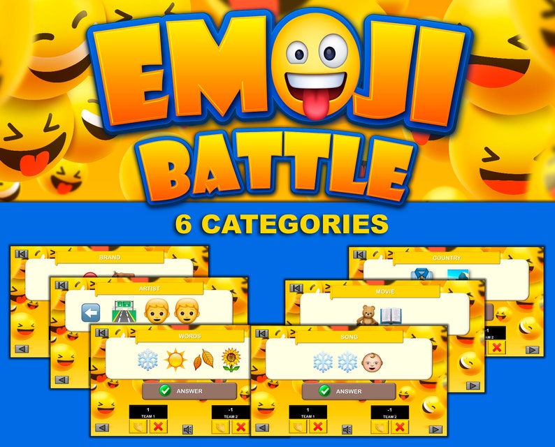 Emoji Battle Game Virtual Powerpoint Zoom Night Fun Family - Etsy Emoji Battle Game Virtual Powerpoint Zoom Night Fun Family - Etsy