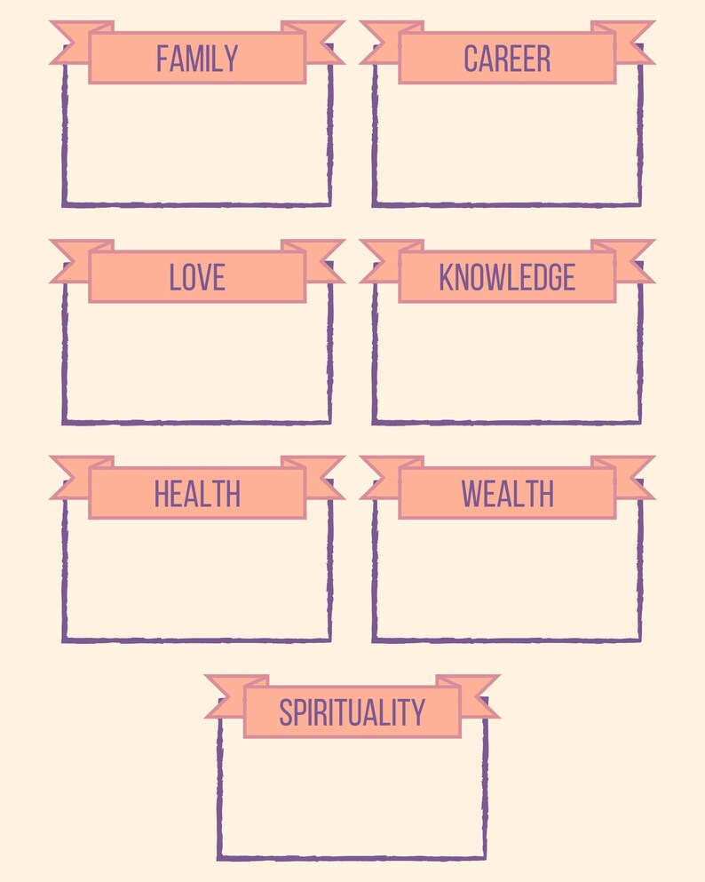 Vision Board Worksheets Checklists And Vision Board Etsy