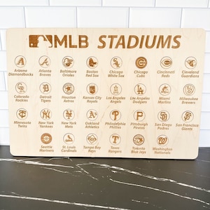 MLB Baseball Stadium Tracker Baseball Stadium Travel Map Home Decor ...