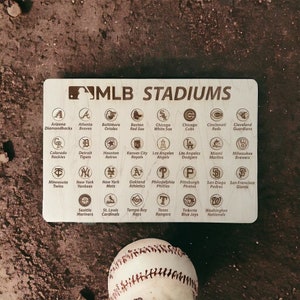 MLB Baseball Stadium Tracker Baseball Stadium Travel Map Home Decor ...