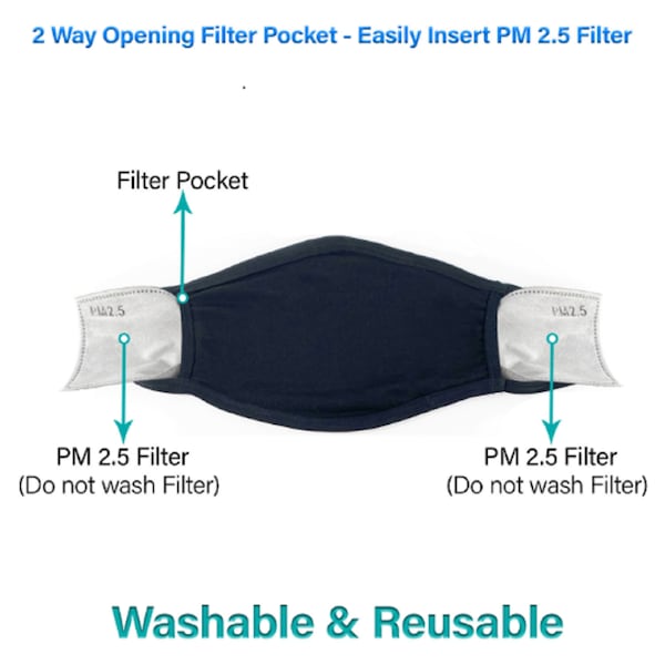 Small Black Mask - Etsy