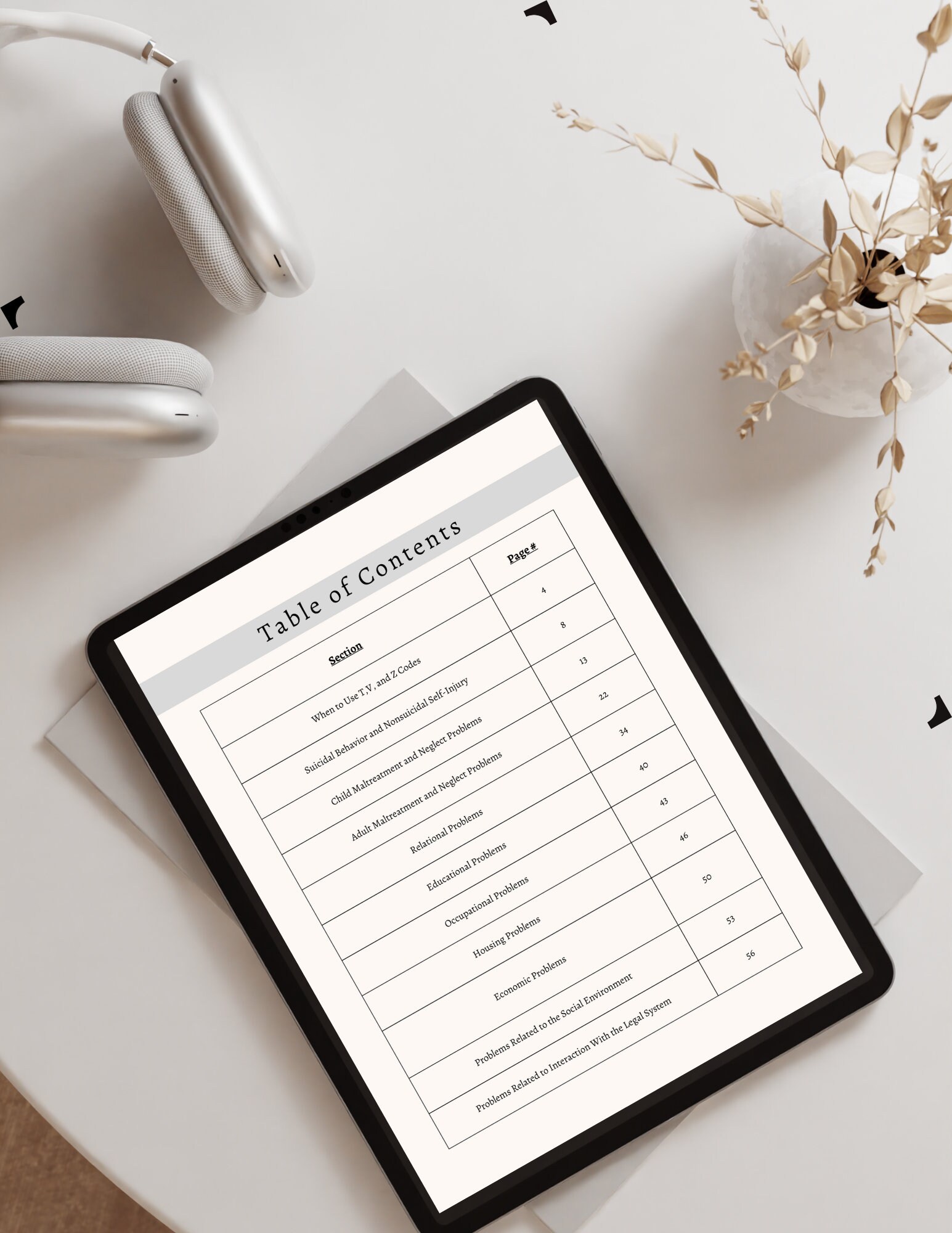 DSM-5-TR T, V, and Z Codes Cheat Sheet | Digital Download | Printable ...