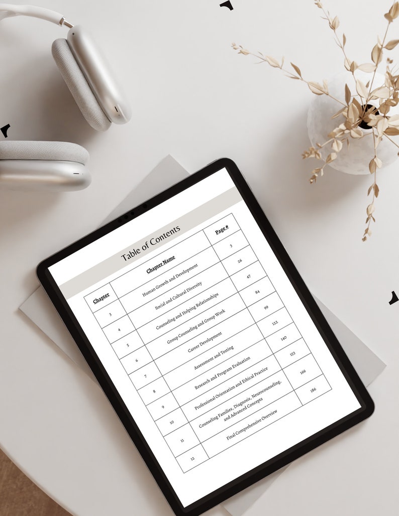 Full National Counselor Examination (NCE) Study Guide | 243 Pages ...