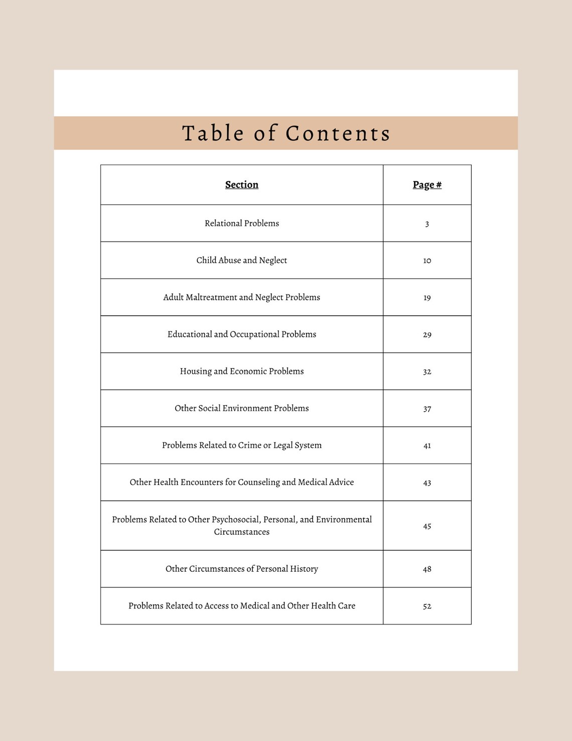 DSM-5 T, V, Z Codes Cheat Sheet, Therapy Counseling (digital Download ...