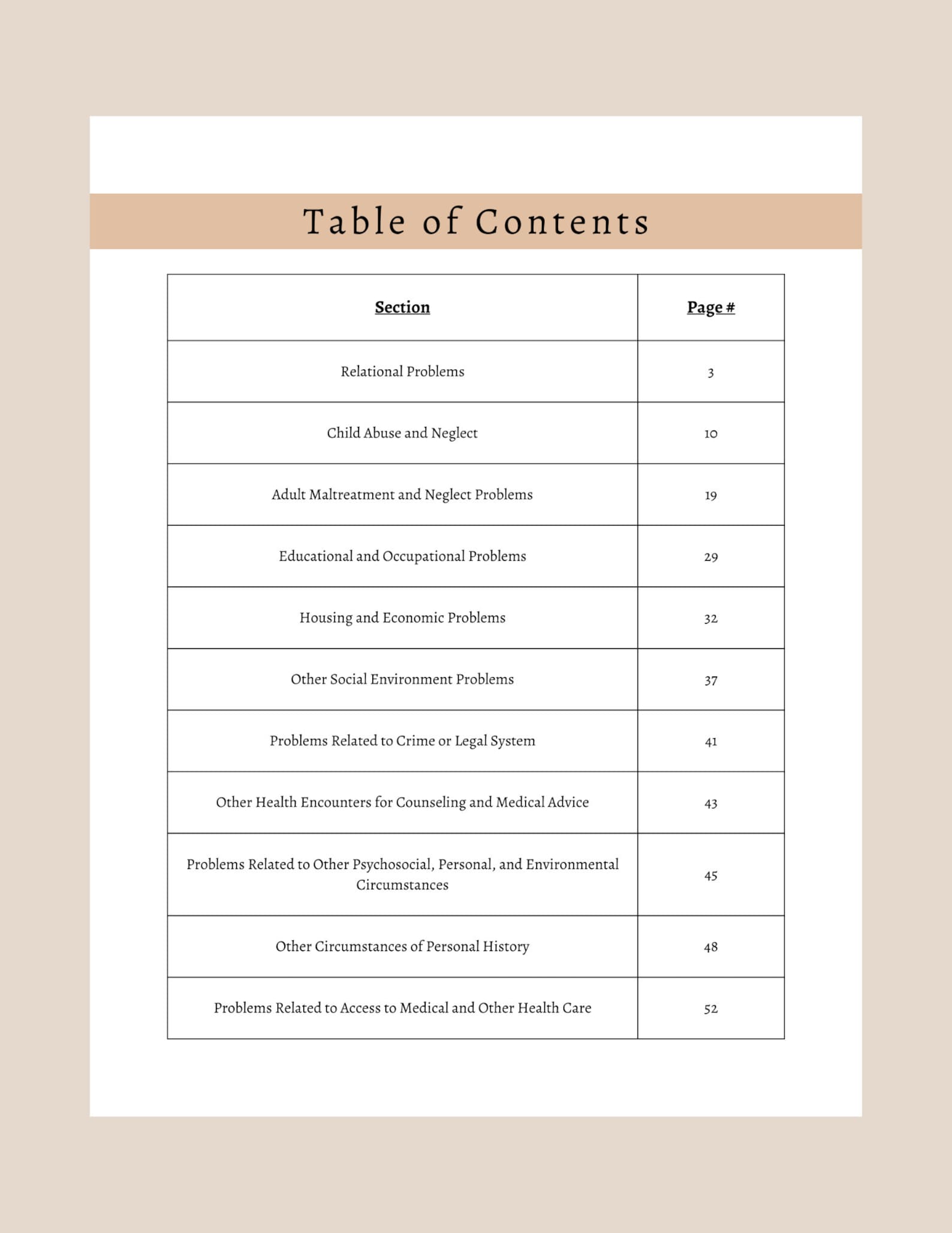DSM-5 T, V, and Z Codes Cheat Sheet | Digital Download | Printable ...