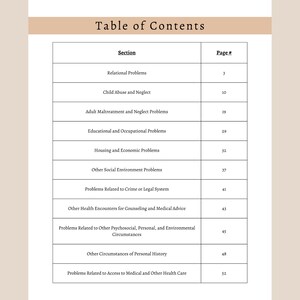 DSM-5 T, V, and Z Codes Cheat Sheet | Digital Download | Printable ...