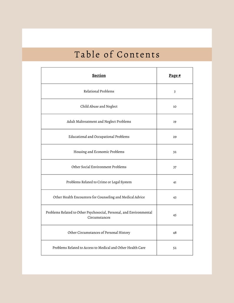 DSM-5 T, V, and Z Codes Cheat Sheet | Digital Download | Printable ...