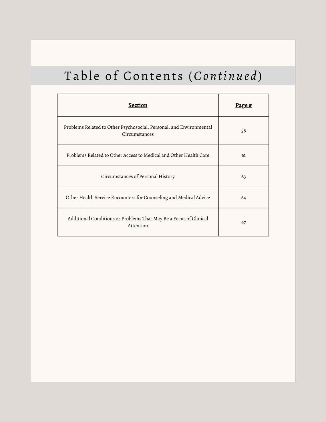 DSM-5-TR T, V, and Z Codes Cheat Sheet | Digital Download | Printable ...