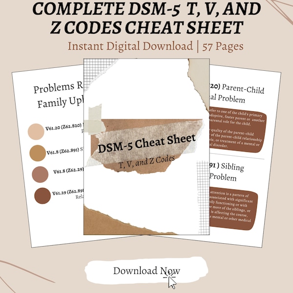 Z Codes Cheat Sheet - Etsy