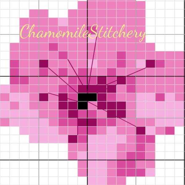 Cherry Blossoms Cross Stitch Pattern - Etsy