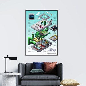 Game Boy Inspired Technical Drawing Artwork Print at Home. | Etsy UK