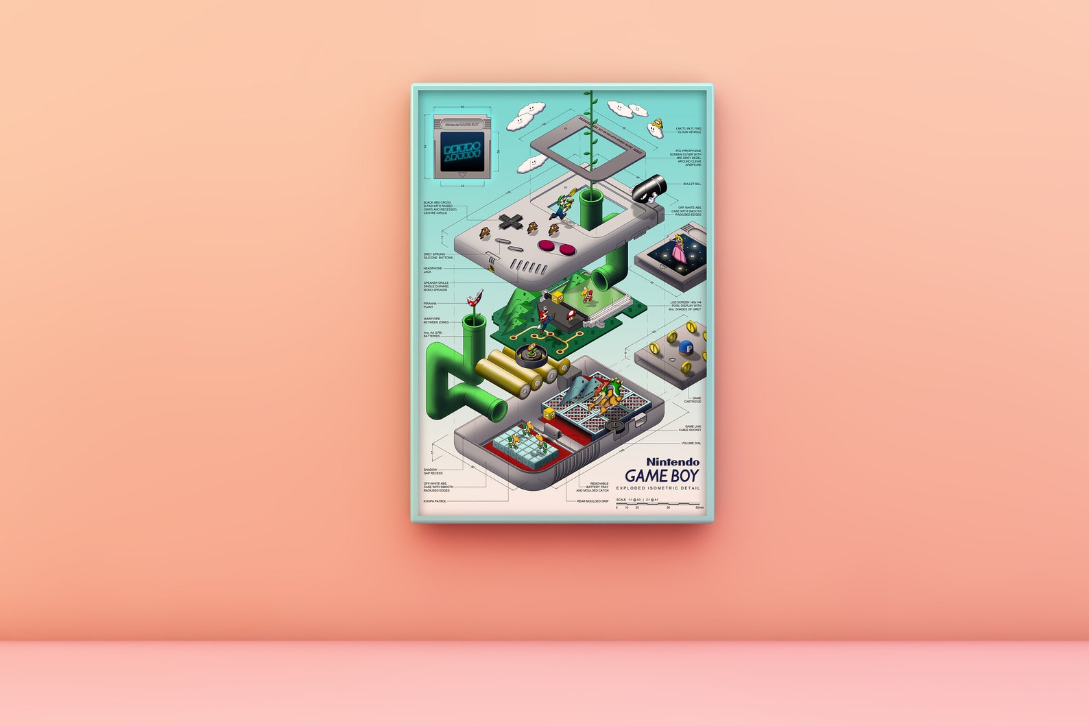 Game Boy Inspired Technical Drawing Artwork Print at Home. | Etsy UK