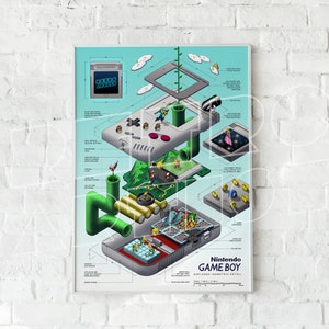 Game Boy Inspired Technical Drawing Artwork - Print at Home. Nintendo ...