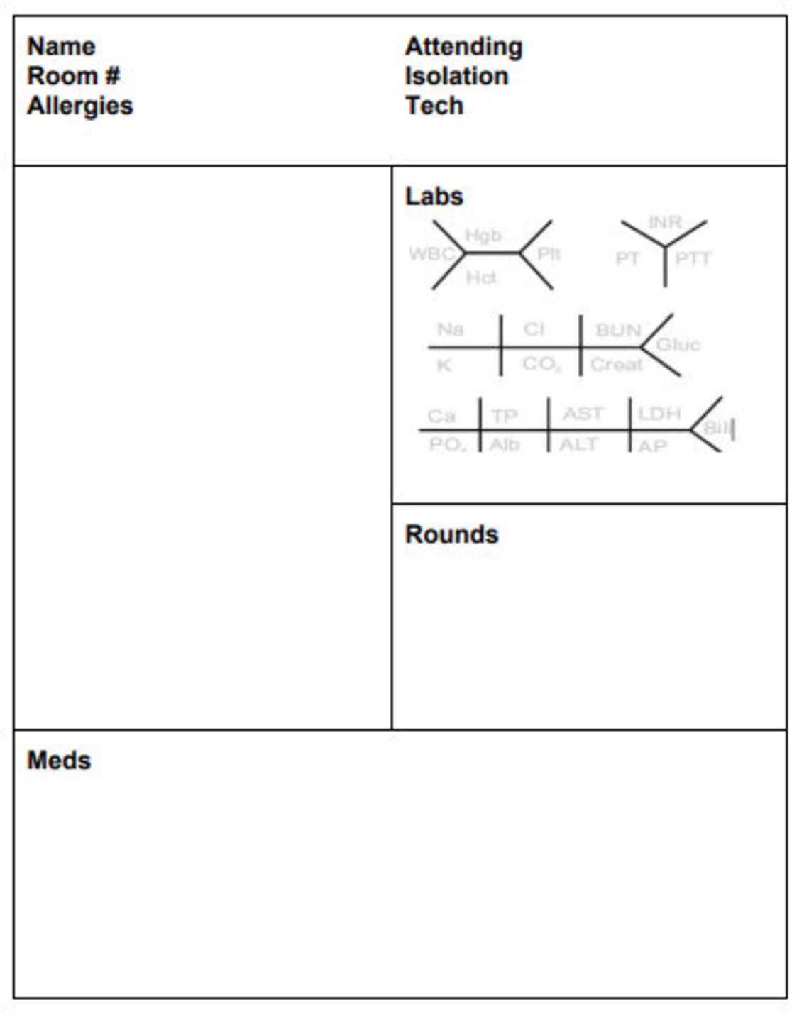 4 Patient Report Sheet - Brain - Etsy