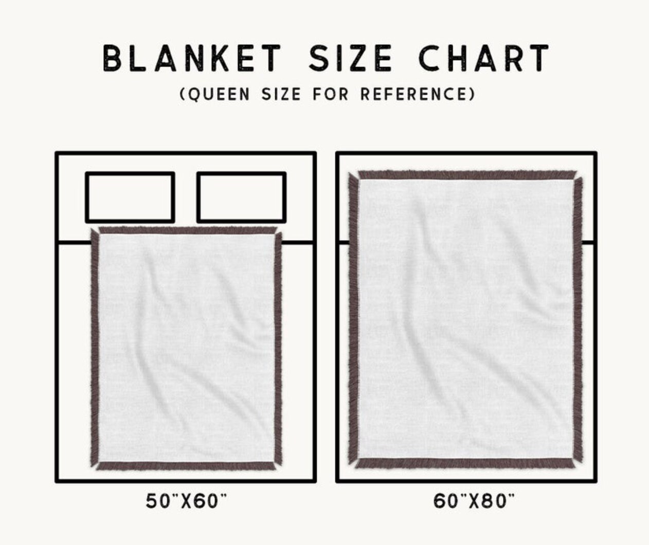 Woven Blanket Black Woman Art Woman Line Drawing Cozy - Etsy