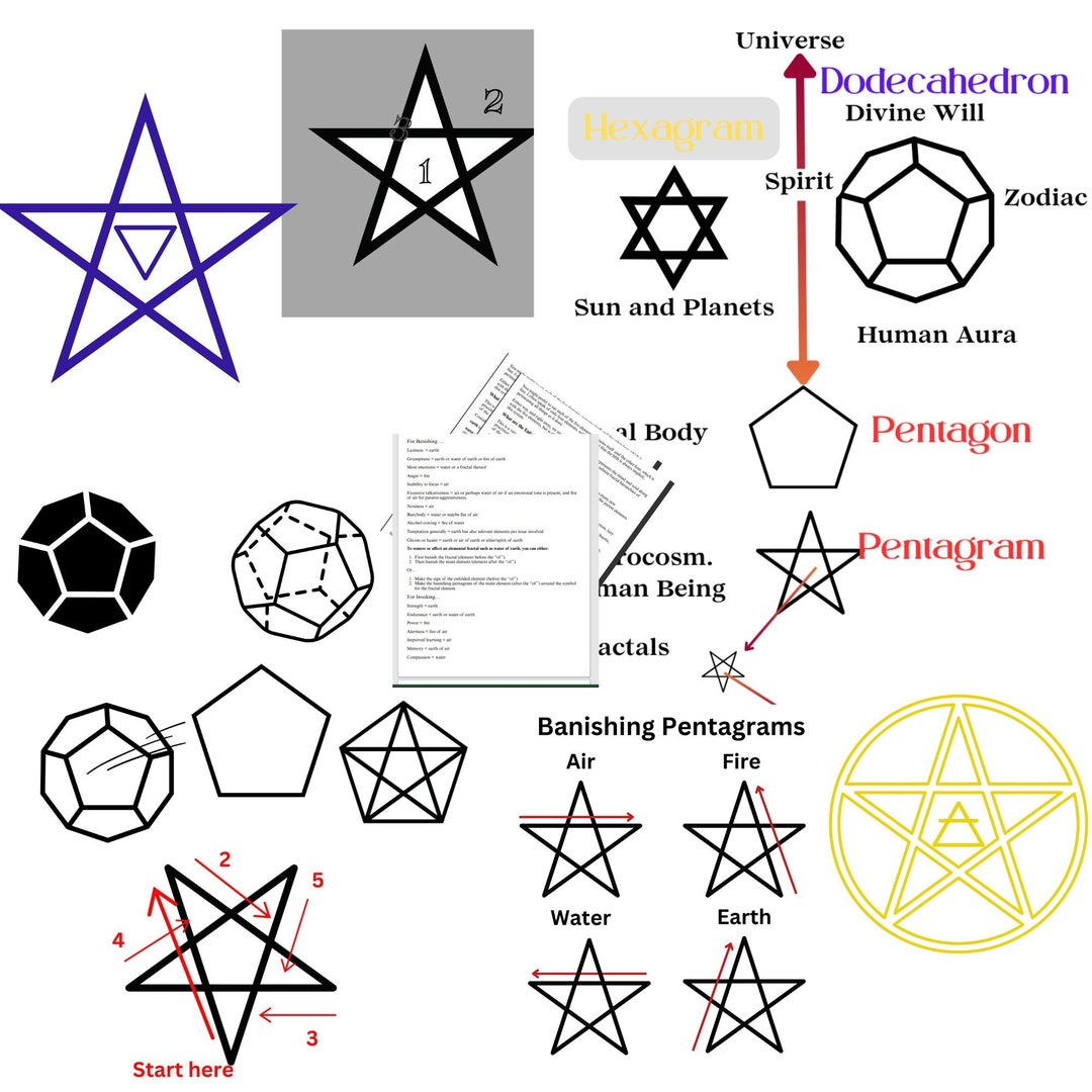 Pentagram and Pentacle Magic Tutorials | Pentagram SVG, PNG, JPG Files ...