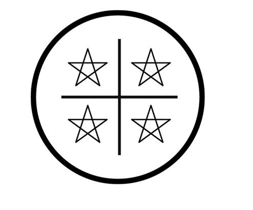 Magic Circles Everything You Need to Know | Practical Magic Guide DIY ...